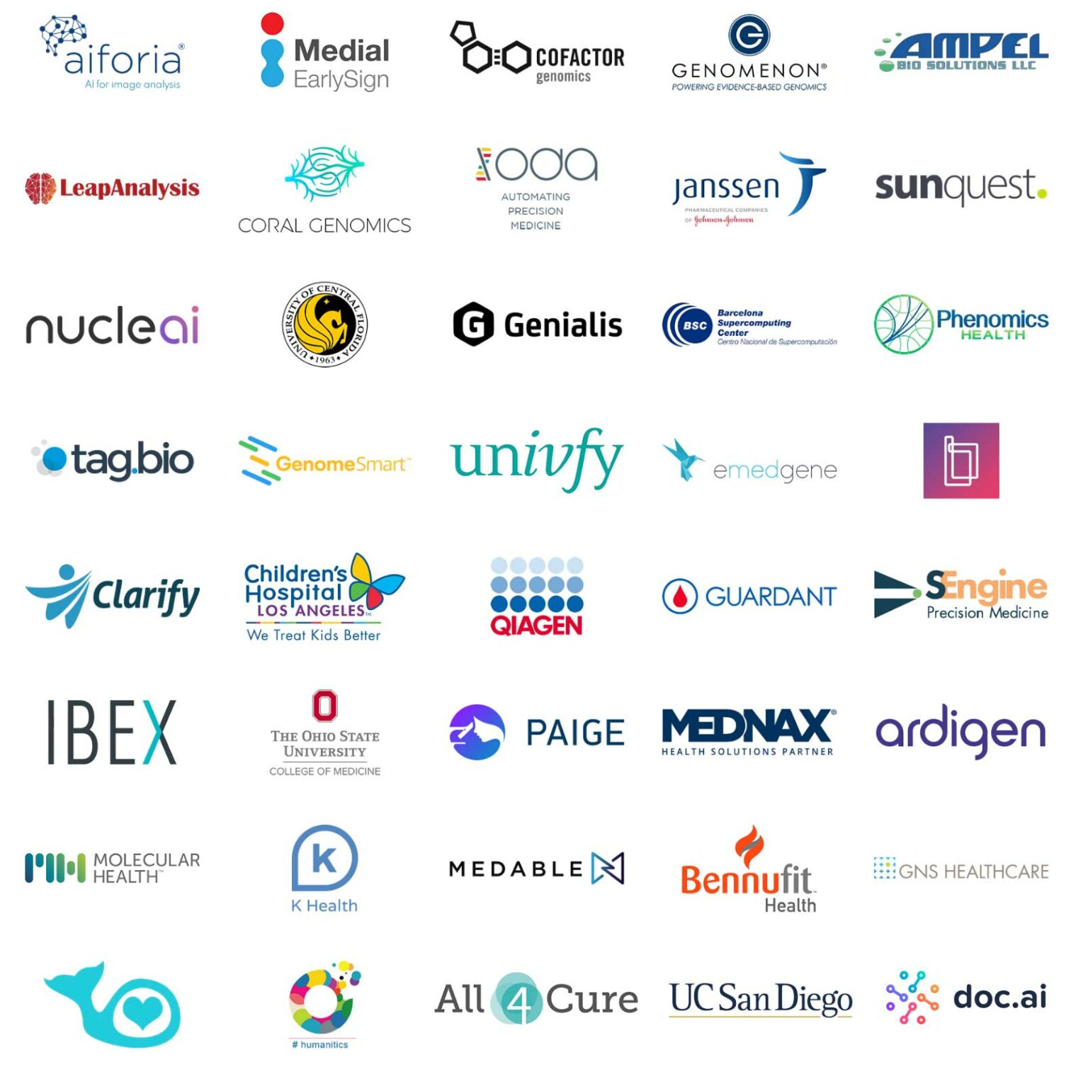 previous-showcases - PMWC Precision Medicine World Conference