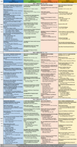 PMWC - Original & Leading Precision Medicine World Conference